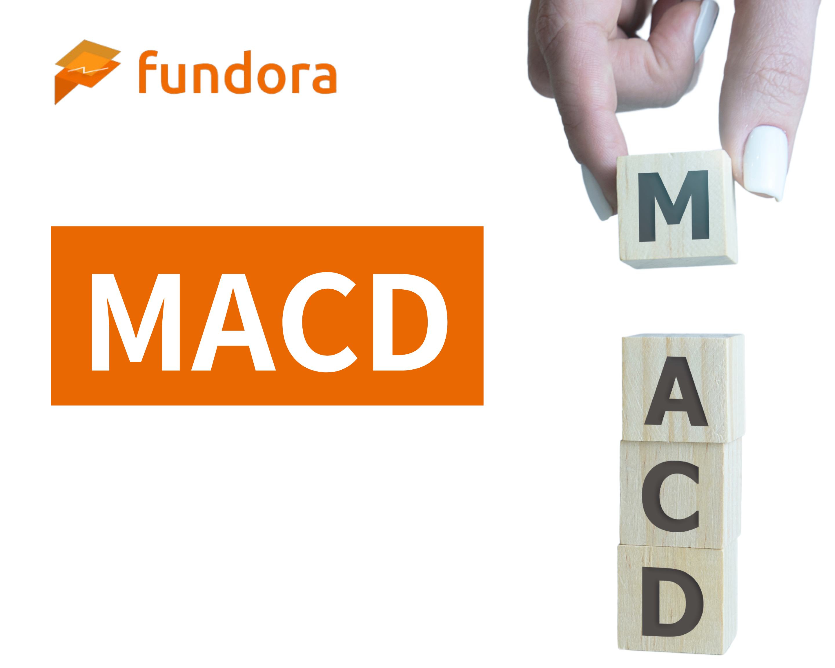 MACD – Fundora