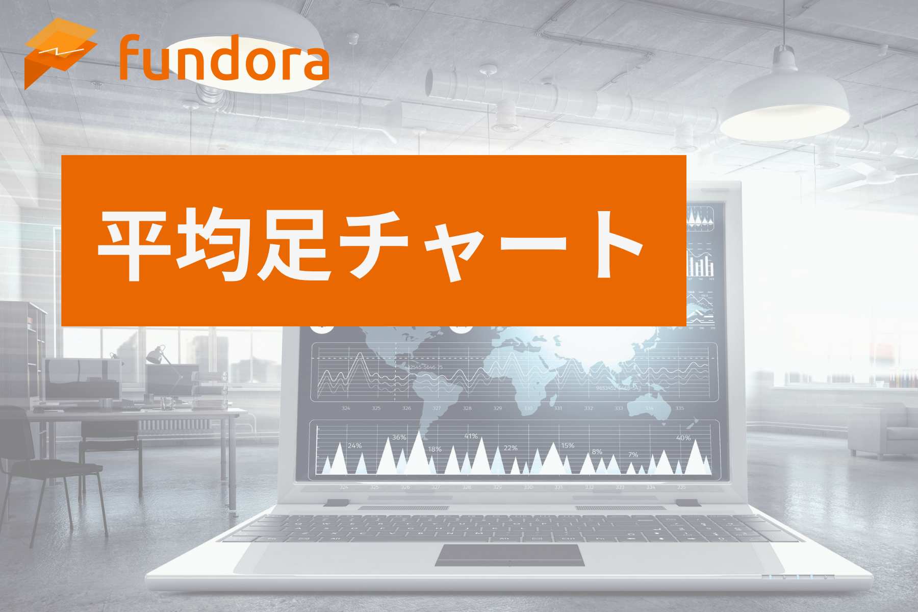 Heikin-Ashi Chart – Fundora