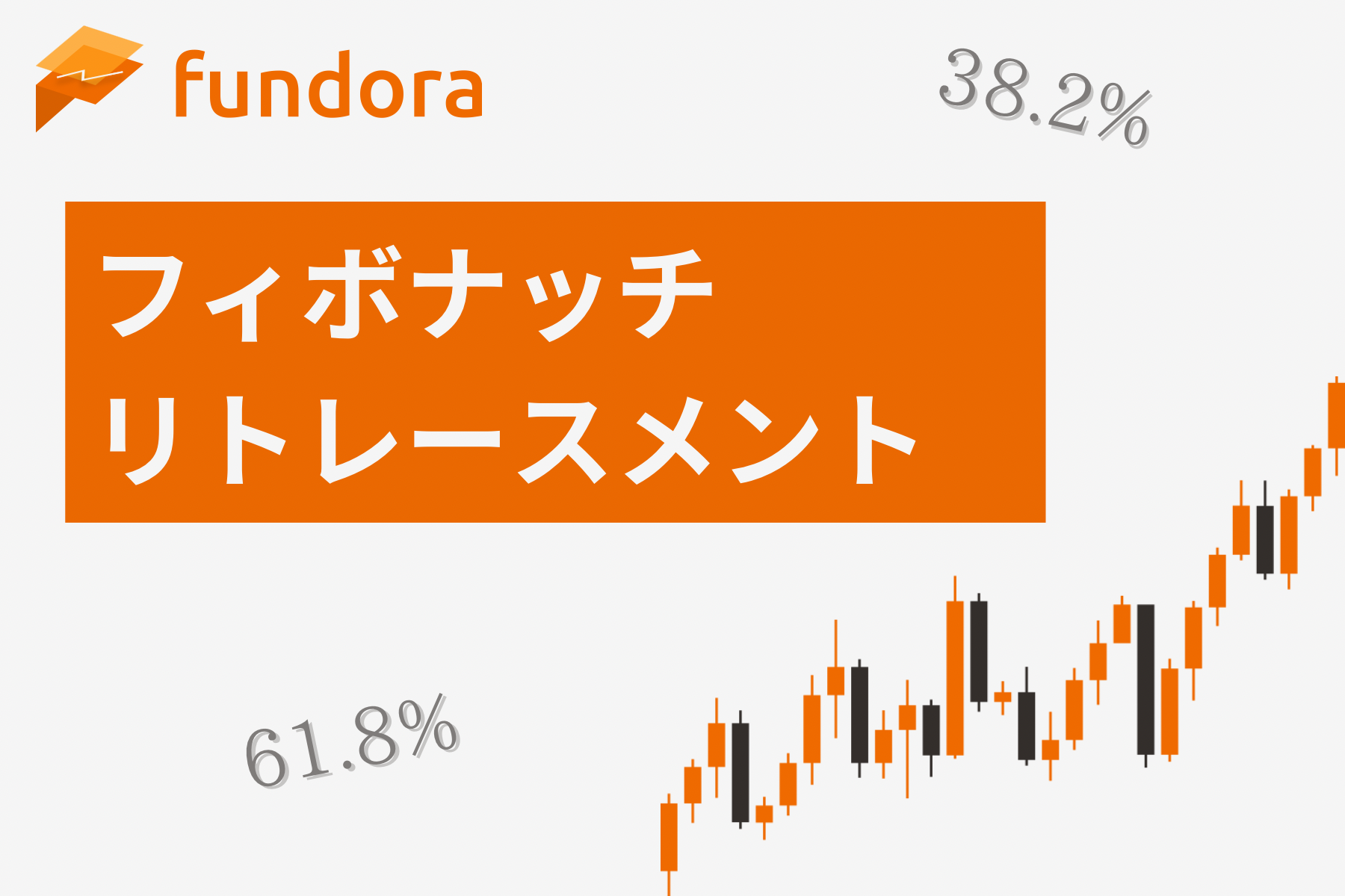 Fibonacci Retracement – Fundora